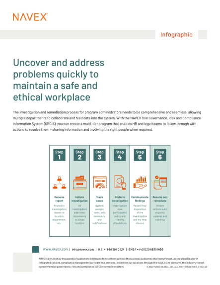 Uncover and address problems quickly to maintain a safe and ethical workplace | NAVEX